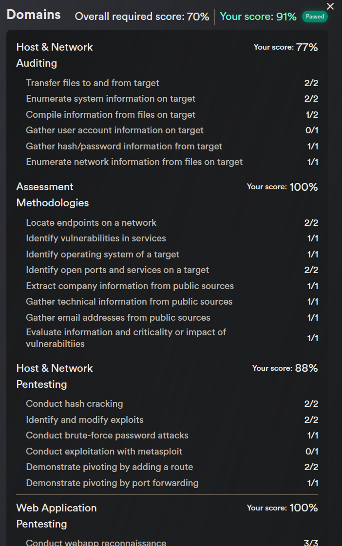 eJPT Review | JuanBelin